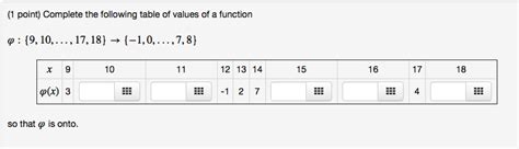 solved 1 point complete the following table of values of a