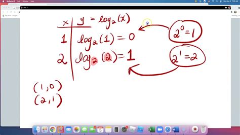 aleks graphing a logarithmic function basic youtube