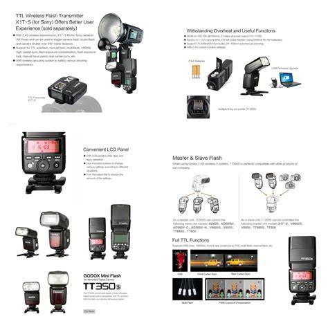 Godox Mini TT350S 2 4G TTL Flash Light Speedlite X1T S Trigger For Sony