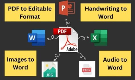 convert pdf to word pdf to excel copy paste data entry by mdasaduzzama806 fiverr