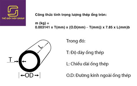 Trọng lượng riêng của thép được tính như thế nào