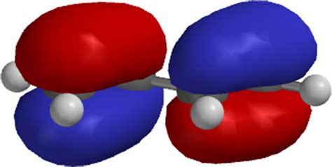 Illustrated Glossary Of Organic Chemistry Homo