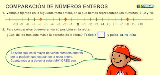 el blog de arcicarmen TEMA 3 Números enteros y Naturales