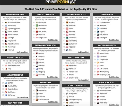 Top Porn List Telegraph