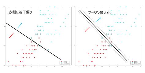 pattern recognition matlab and simulink