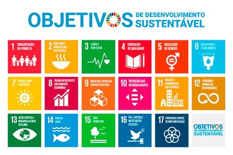 A Agenda 2030 para o Desenvolvimento Sustentável Revista Nova Família