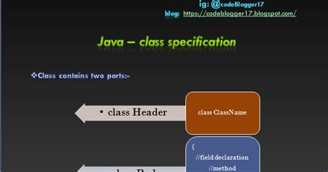Java Class Main Method