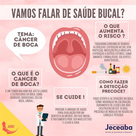 A Equipe de Saúde Bucal da Secretaria Municipal de Saúde comunica que