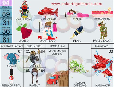 48 Mimpi Air Nomor Togel SUMBER TAFSIR 2023