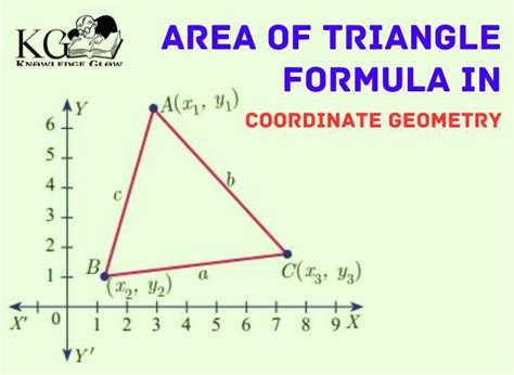 area of triangle formula in coordinate geometry
