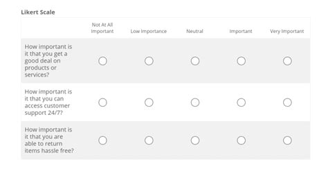 Preguntas De Escala Likert Los 4 Mejores Tipos Ejemplos