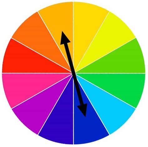 Using Complementary Colors In Photography For Vibrant Composition