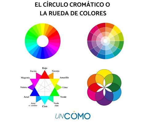 Adjunto archivo Túnica homosexual circulo cromatico 12 colores Aislante