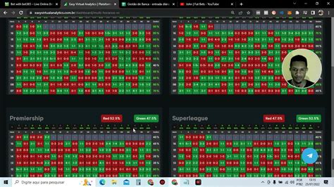 OPERANDO NA PRÁTICA NA BET365 FUTEBOL VIRTUAL
