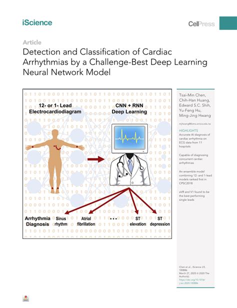 pdf detection and classification of cardiac arrhythmias by a challenge best deep learning