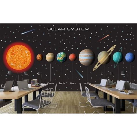3D Système Solaire Planétaire AJ164 Fond d écran Mur Peintures Murales