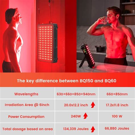 Bestqool Dispositivo De Terapia De Luz Roja Terapia De Luz Infrarroja
