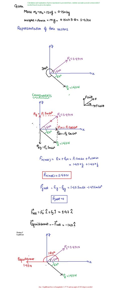 [solved] 5 procedure finding the equilibrant of two known forces use