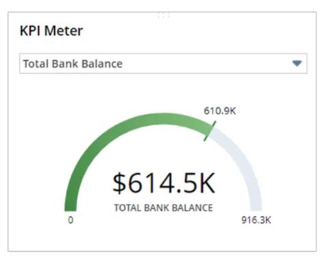 Netsuite Dashboards A Starter Guide Step By Step With Images
