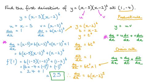 question video finding the first derivative of polynomial functions at a point using the