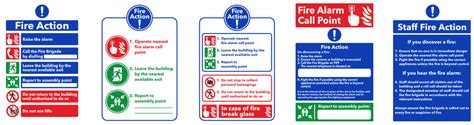 Fire Safety Signs Mandatory Safety Guide Praxis