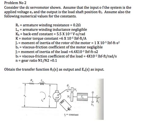 Solved Consider The Dc Servomotor Shown Assume That The Chegg
