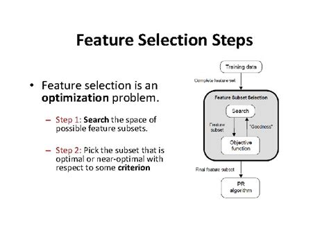 supervised feature selection unsupervised dimensionality reduction feature subset