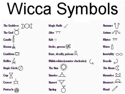 Wicca Symbols Healing Symbols Symbols Wicca