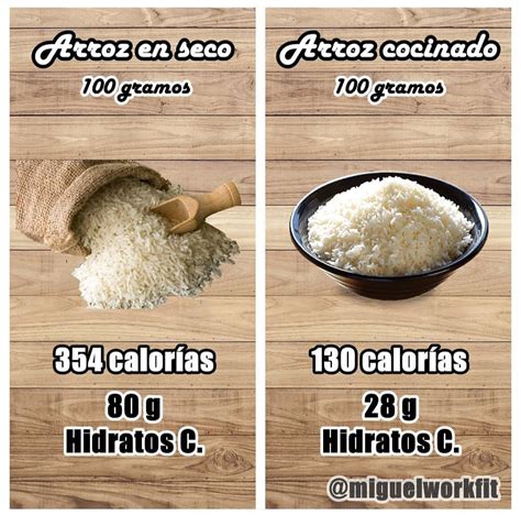 Calorias 2 Colheres De Arroz LIBRAIN