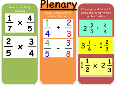 adding multiplying dividing and subtracting fractions teaching resources