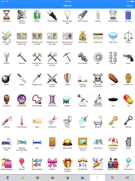 Galaxy Emoji Meanings Chart