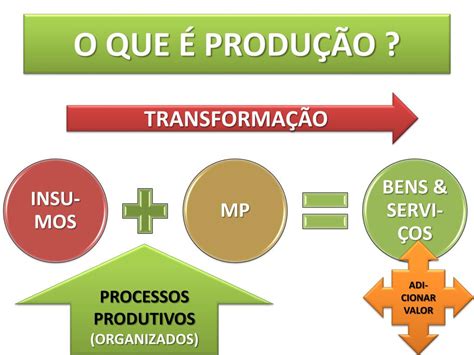 PPT ADMINISTRAÇÃO DA PRODUÇÃO E DAS OPERAÇÕES PowerPoint Presentation