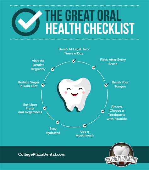 The Great Oral Health Checklist College Plaza Dental Associates