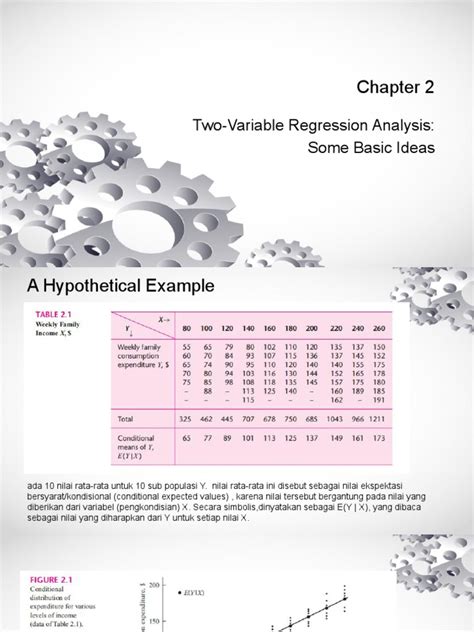 b two variable regression analysis pdf