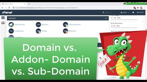 What Is Difference Between Domain Vs Subdomain Vs Addon Domain CPanel