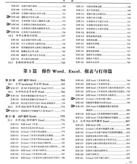 java web开发实战1200例（pdf）