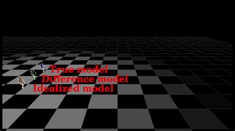 sample efficient reinforcement learning via difference models youtube