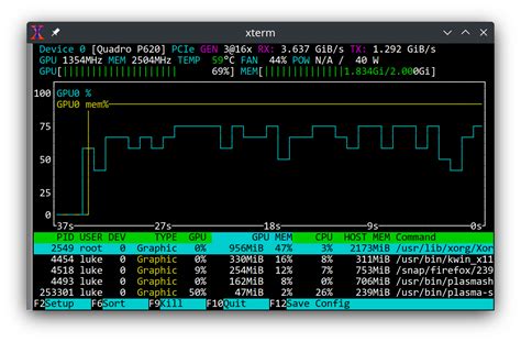 Software Recommendation How To Measure GPU Usage Ask Ubuntu