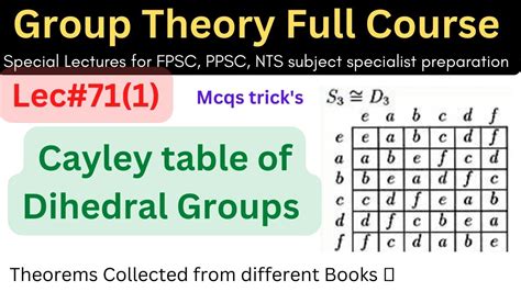 group theory lec 71 1 dihedral groups composition table d3 group mathematics ppsc afmathe