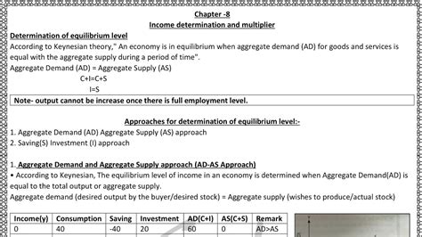 Class 12 Chapter 8 Income Determination And Multiplier By Sahil Sharma