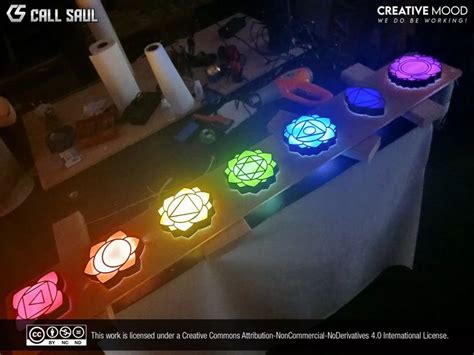 Stunning D Chakra Symbol Collection