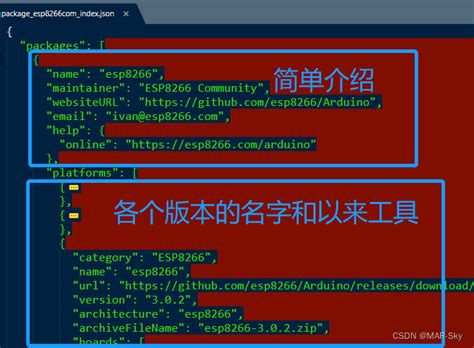 彻底分析arduino库安装和开发板库安装路径和方式 arduino库文件位置 csdn博客