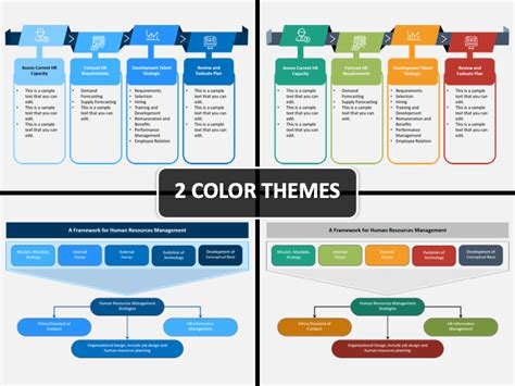 Human Resource Management Framework Ppt Webframes Org
