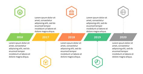 免费编辑时间轴示例 EdrawMax在线bob体育佣金 bob娱乐网站