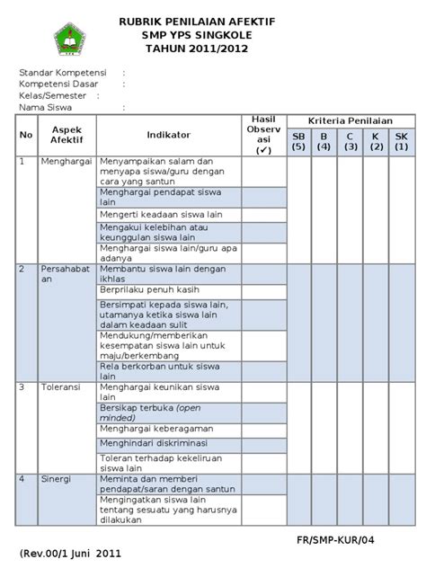Detail Contoh Instrumen Penilaian Kognitif Koleksi Nomer