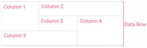 datagridview class multi platform app ui devexpress documentation
