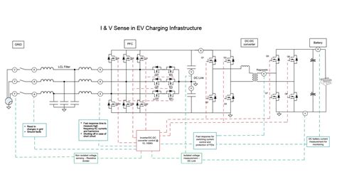 Ev Charging Stations Wiring Diagrams