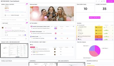 Clickup Dashboard Templates