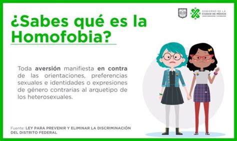 qué significa homofobia CONADEIP