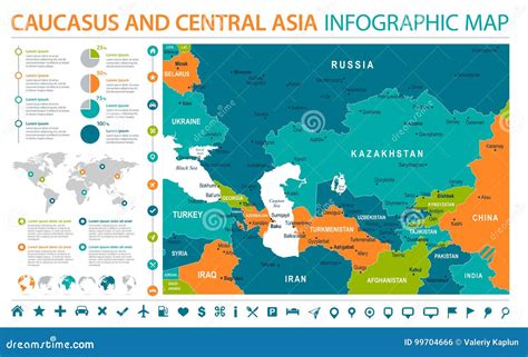 Caucasus And Central Asia Political Map Vector Illustration